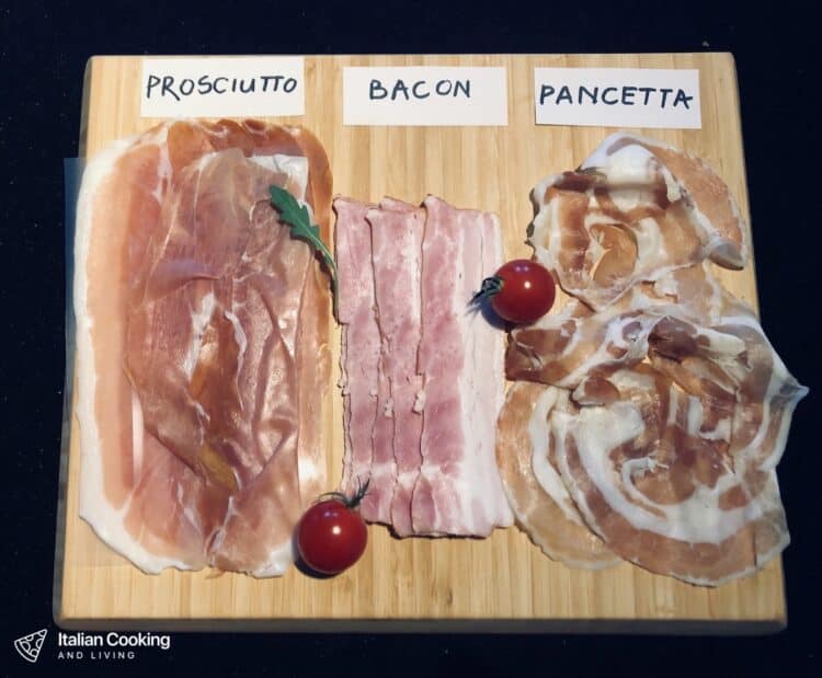 What is Italian Prosciutto – Prosciutto Explained